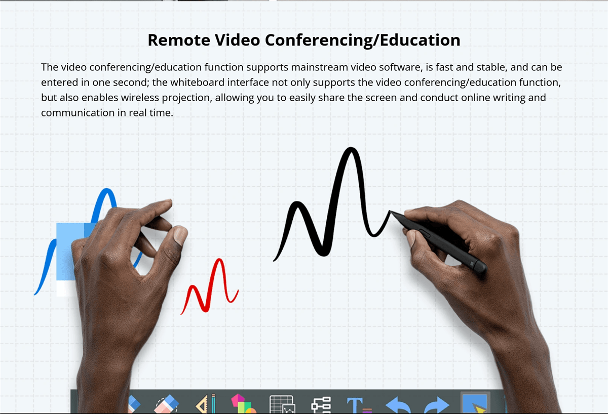 How to Pick a Smart Interactive Whiteboard